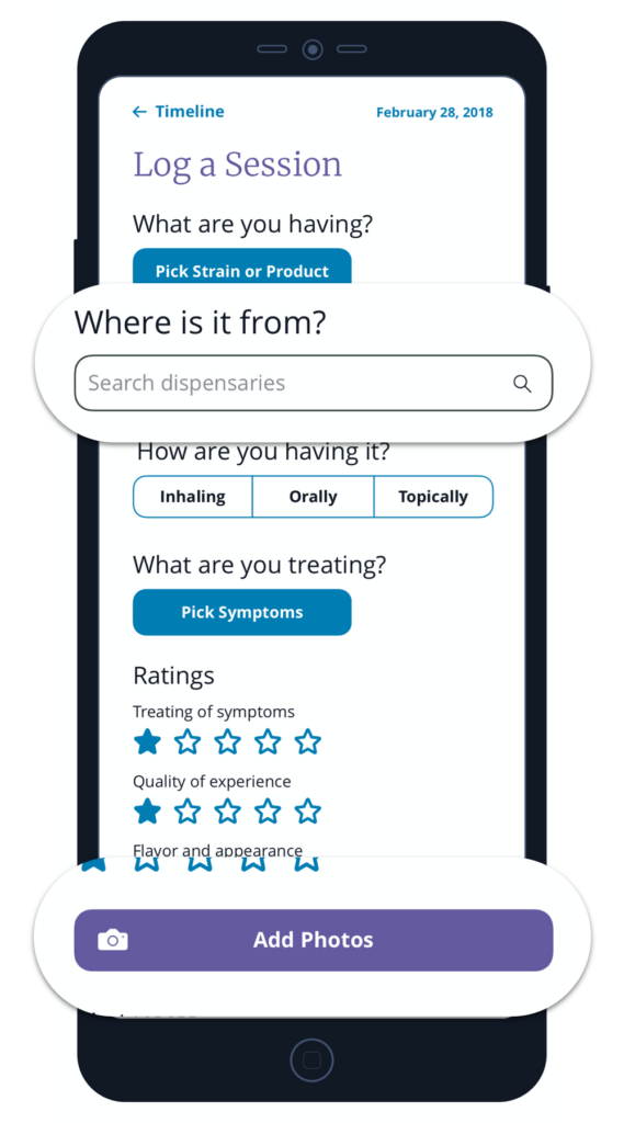 Mindbuzz | Full-Service Cannabis Marketing Agency